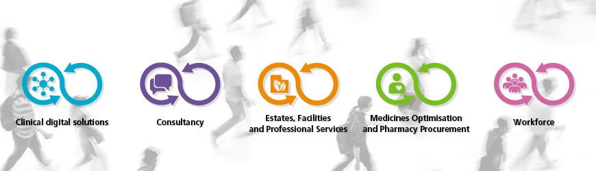 NHS London Procurement Partnership helps NHS trusts use budgets to ...